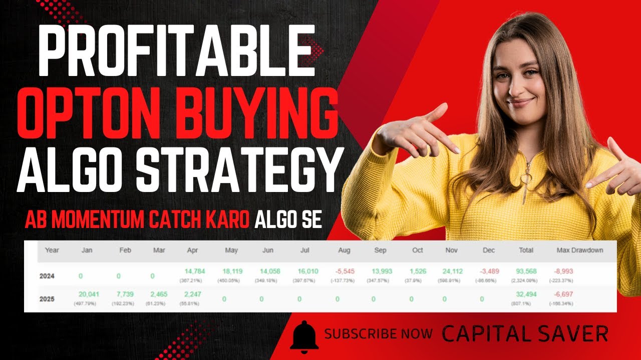 BEST OPTION BUYING ALGO TRADING STARTEGY || ALGO TEST || CAPITAL SAVER ...