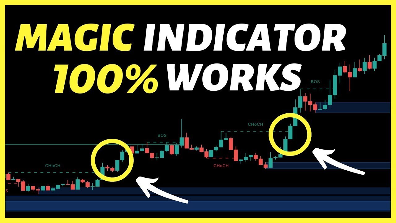 Three Magic Indicators That Works 100% (SECRET INDICATORS) - YouTube