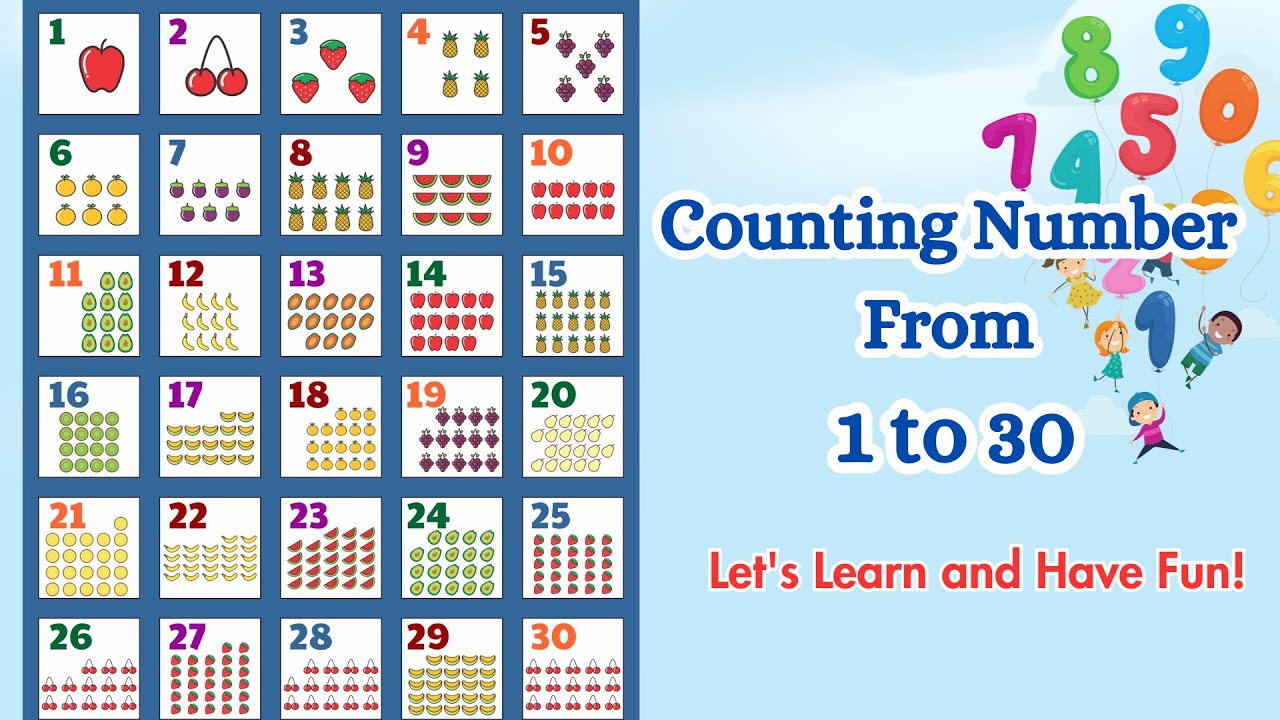 Numbers song 🔢| 1 to 30 Counting for kids | Learn the number words. # ...