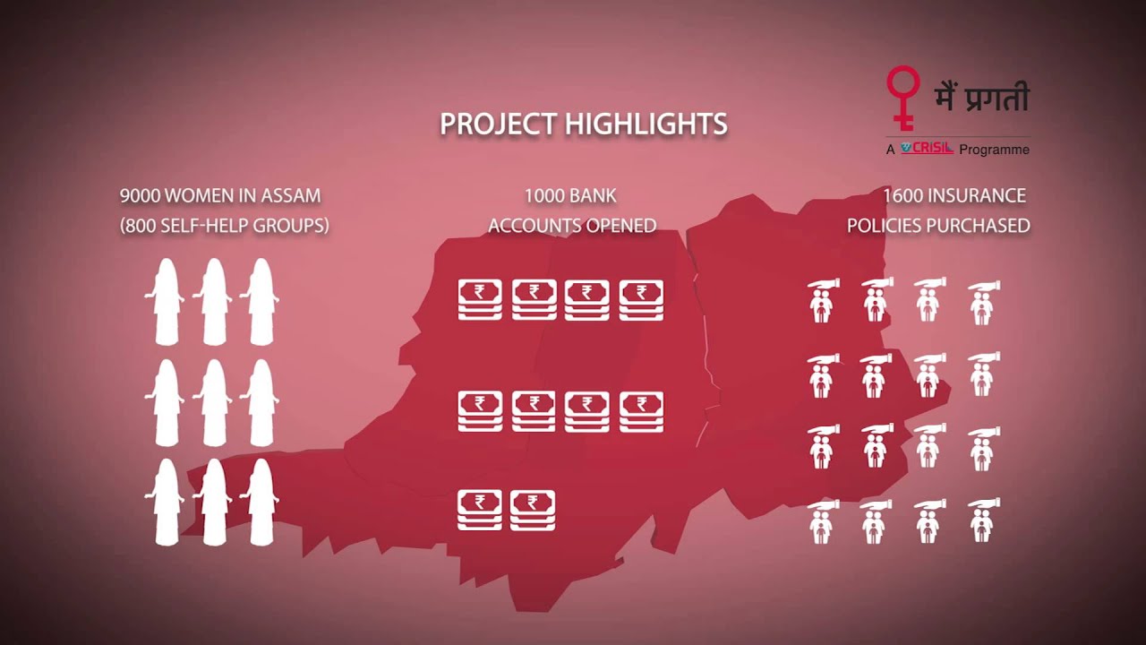 CRISIL TV: CRISIL Foundation - YouTube