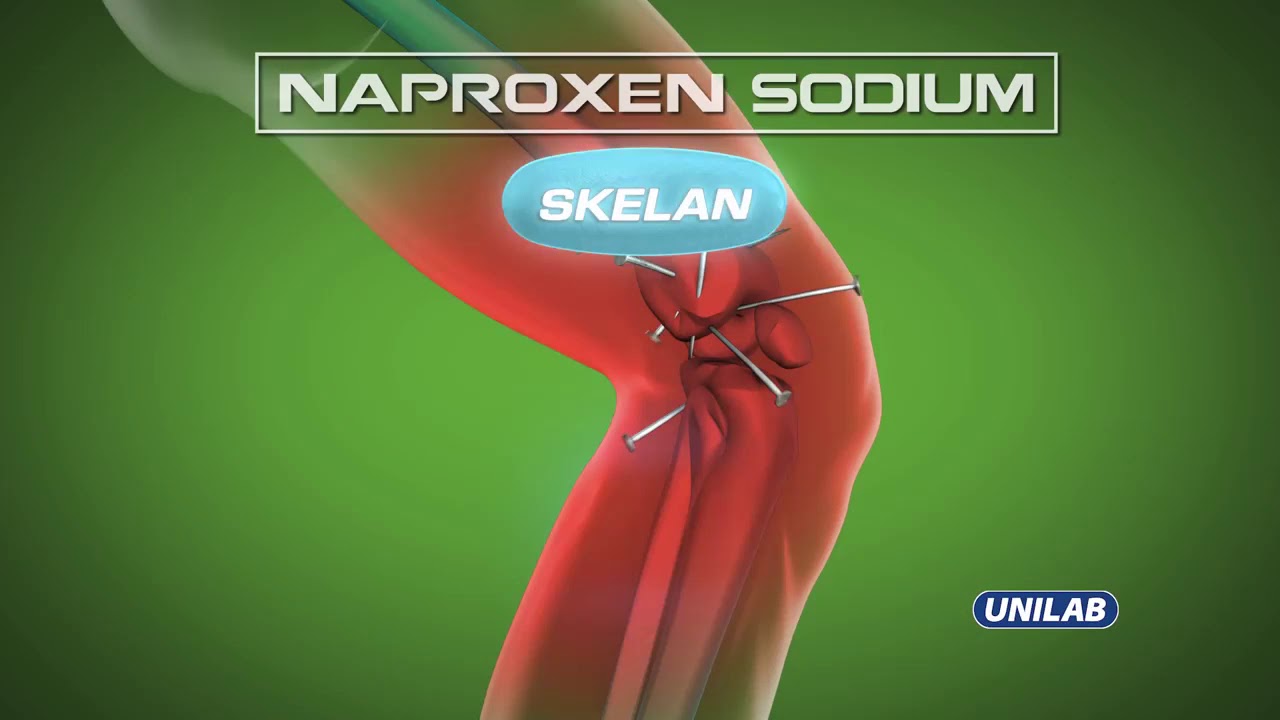 Skelan "Cinematic" 15s TVC 2019 - YouTube