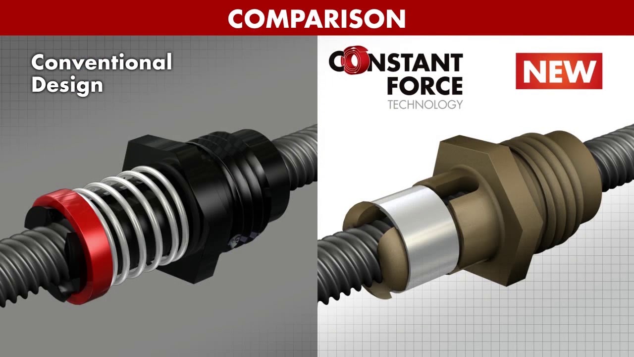 Integrated Lead Screw Assemblies Webinar, featuring Constant Force ...