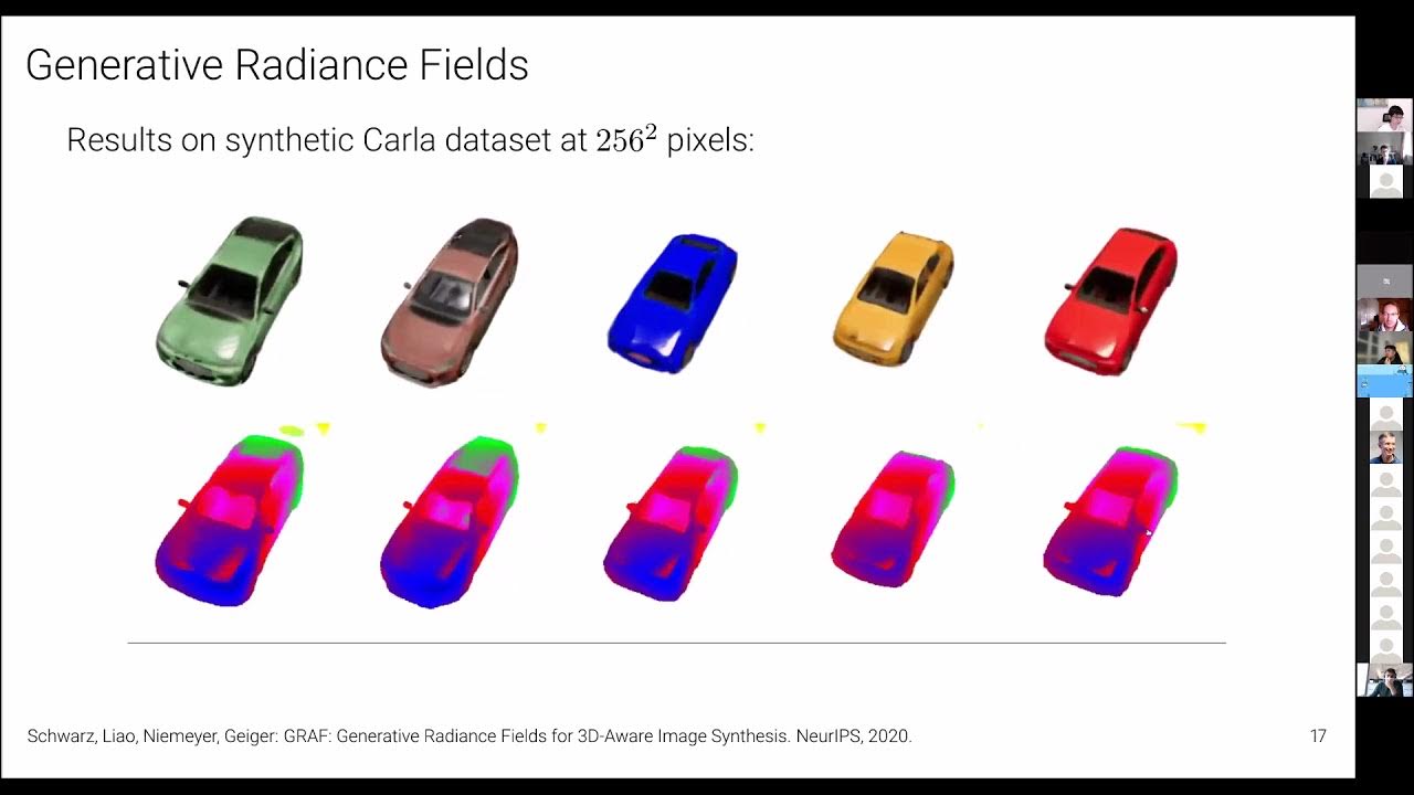 Generative Neural Scene Representations for 3D-Aware Image Synthesis - Andreas Geiger - YouTube