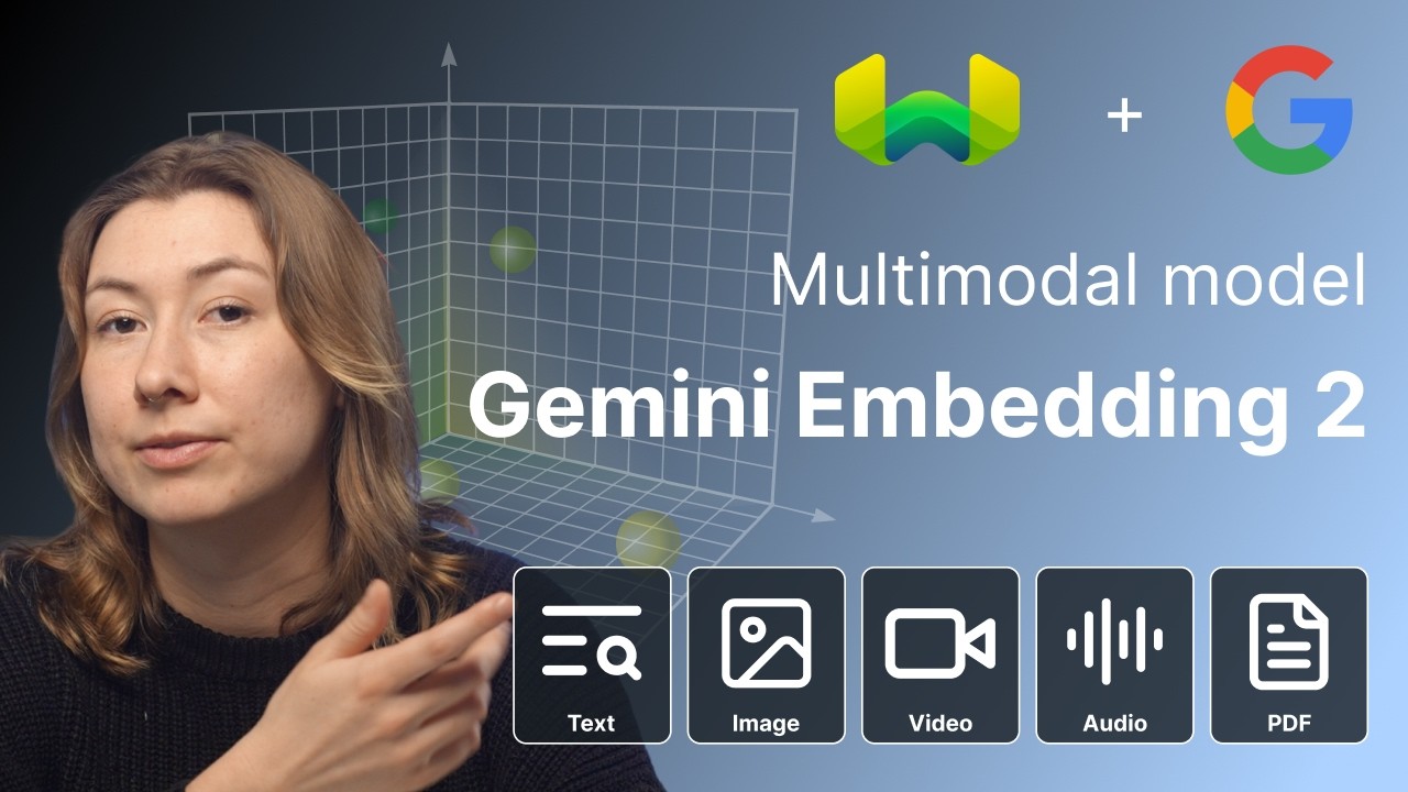 Google's NEW Multimodal Model - Gemini Embedding 2 - YouTube
