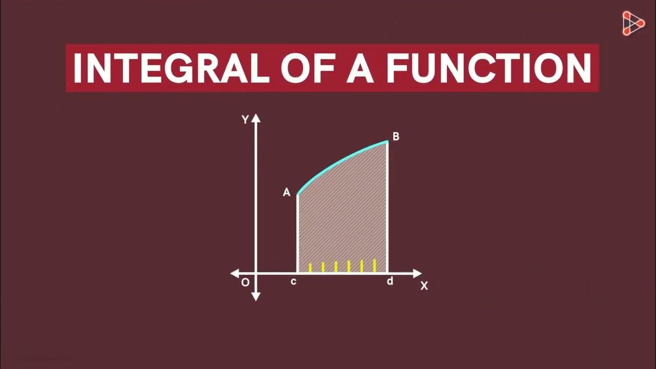 Calculus Lesson 15 Relation between Differentiation and Integration ...