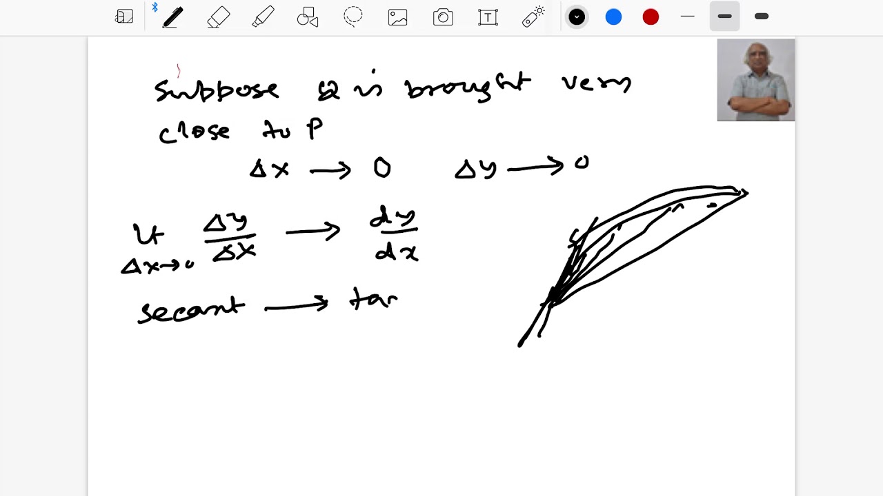 Mathematical Tools 27 ( Meaning of Differentiation) - YouTube