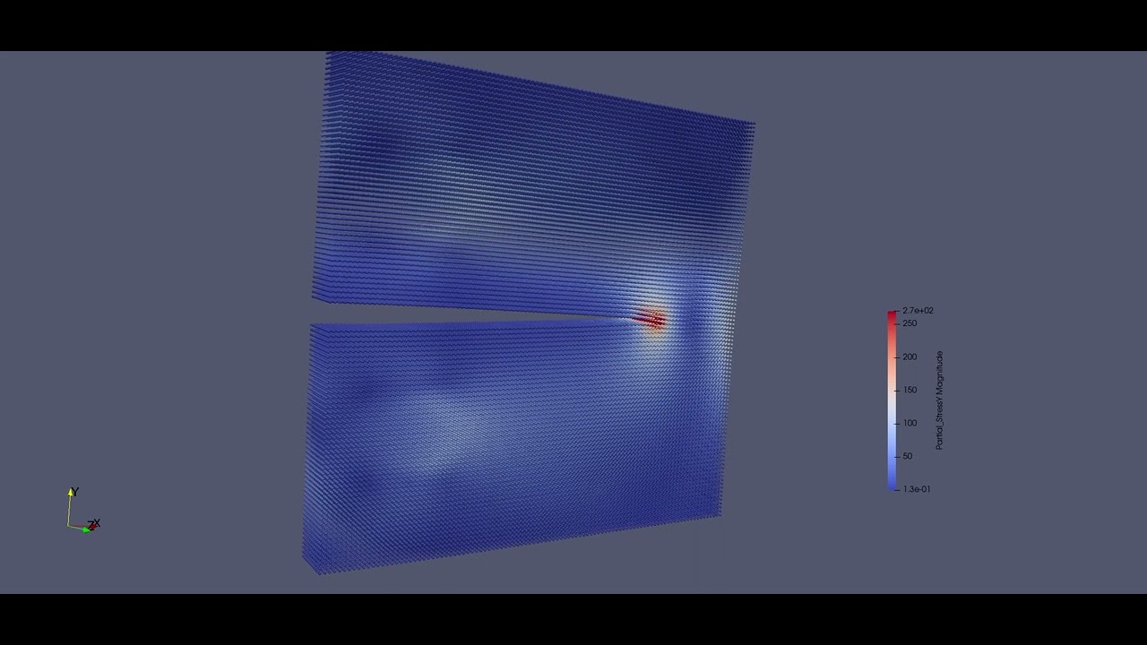 Compact Tension Specimen (3D) - YouTube