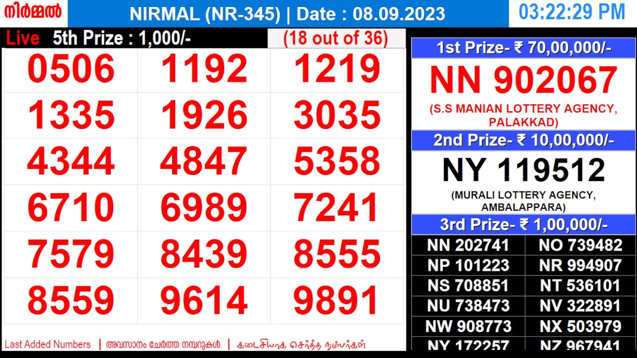 KERALA LOTTERY NIRMAL NR-345 | LIVE LOTTERY RESULT TODAY 08/09/2023 ...