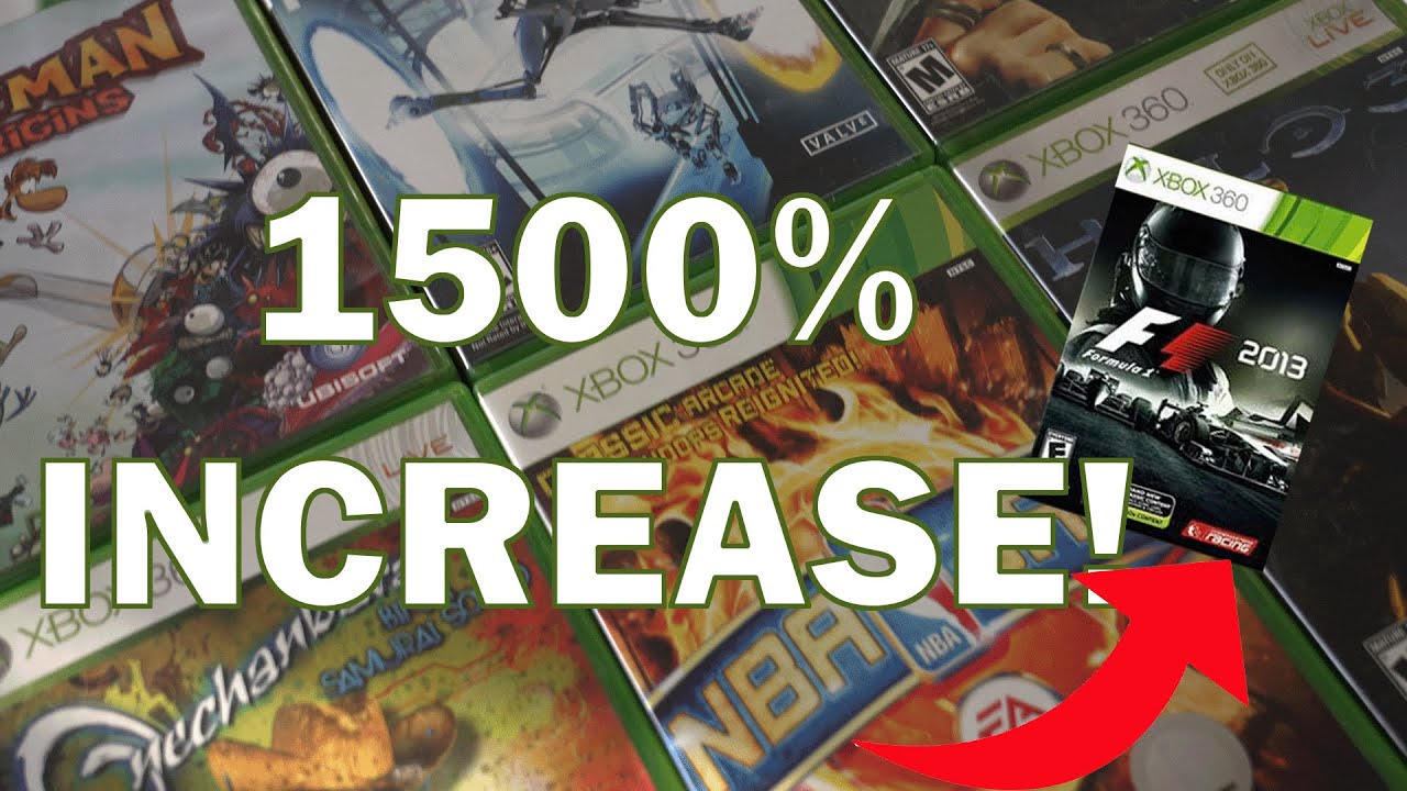 How did the 2020 price boom affect Xbox 360 Prices? [Retronomics] - YouTube