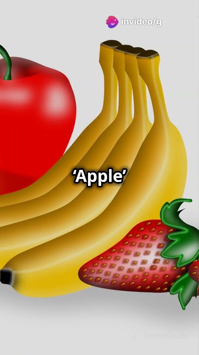 Mastering Javascript Arrays Understanding Programming Coderscommunity Coding Youtube