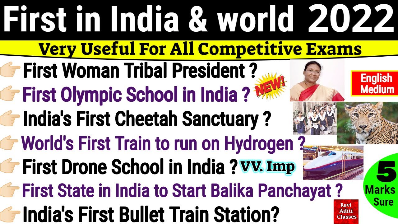 First in India and World Current Affairs 2022 | Jan To Nov | Current ...