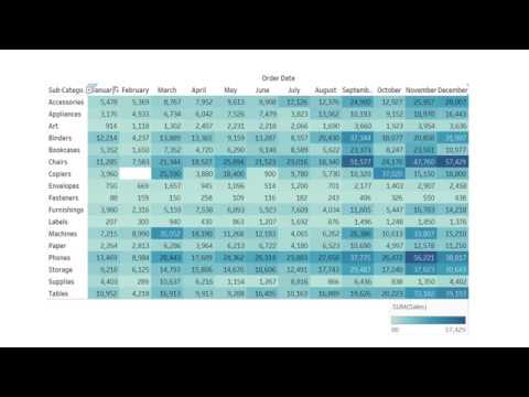 7) Colored Cross Tables with Tableau - YouTube