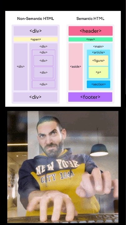 Html Semantic tag vs Non-Semantic 💻 #html #coding #htmltutorial # ...