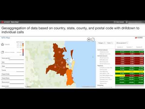 Nemo Analyze dashboards in Nemo Cloud - YouTube
