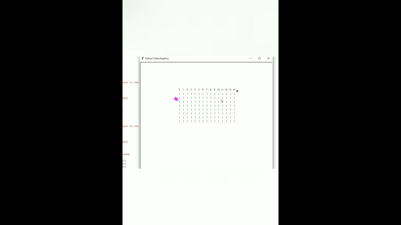 Swap Nodes 🥳🤩 Using Python Coding Codinglover Programming Javascript Html Pythim Python