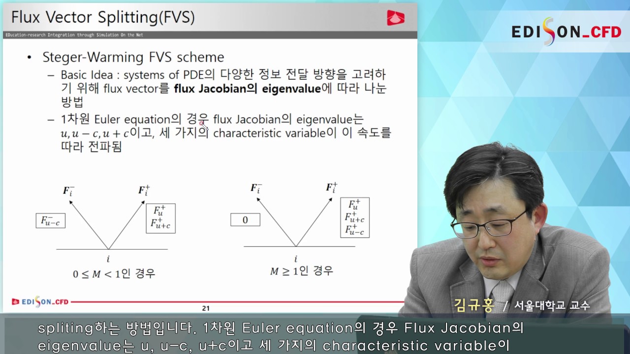 [EDISON_CFD 공간차분법 및 차분정확도]Steger-Warming FVS scheme - YouTube