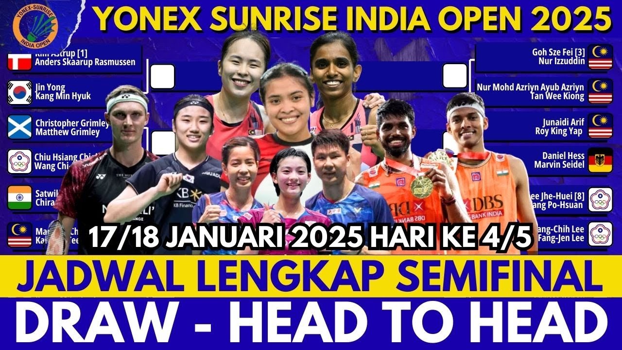 Jadwal Semifinal India Open 2025 - YouTube