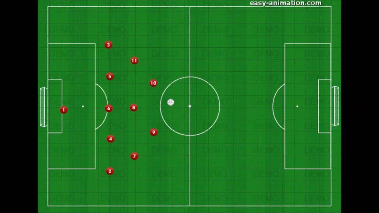 catenaccio italy - YouTube