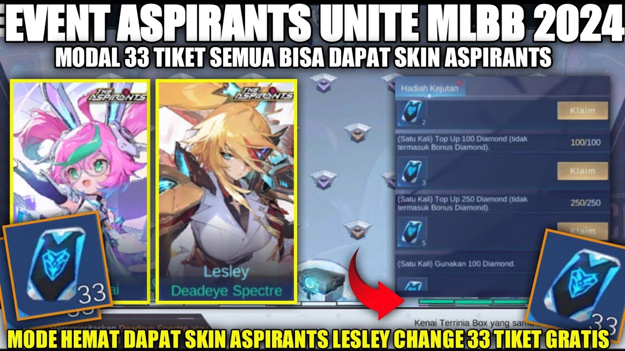 TRIIK HEMAT!! EVENT ASPIRANTS UNITE SKIN CHANGE LESLEY 2024 | 33TOKEN ...