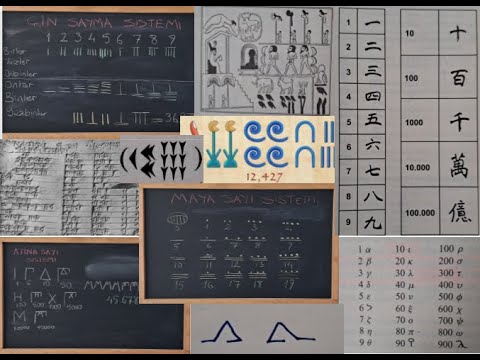 Matematik Tarihi / 1 - Sayı Sistemleri ve Rakamların Gelişim Süreci