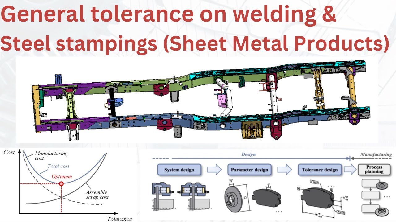 Sheetmetal tolerance ! #stamping #fabrication #press #automobile - YouTube