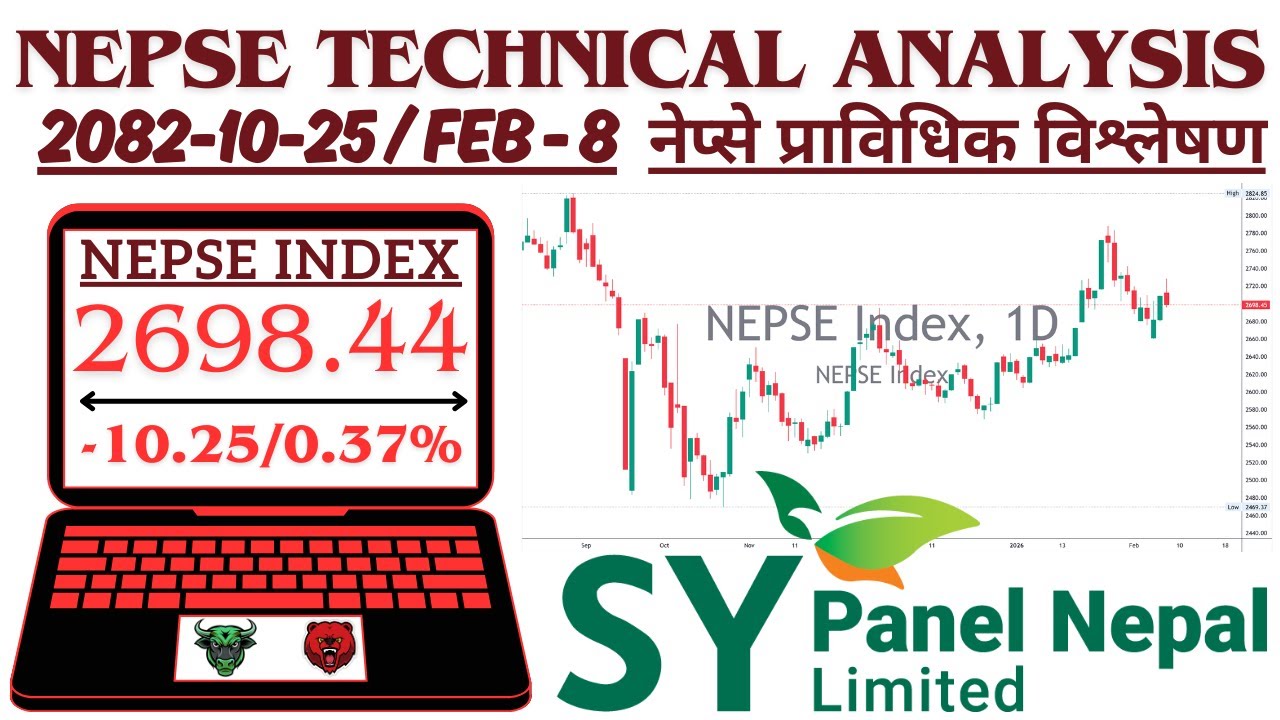DAILY NEPSE TECHNICAL ANALYSIS | 2082.10.25 | #nepse - YouTube