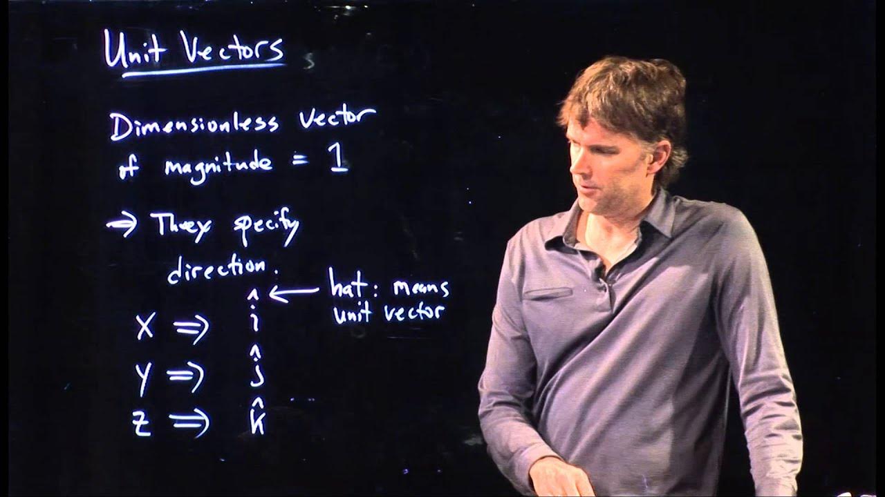 Unit Vectors - YouTube