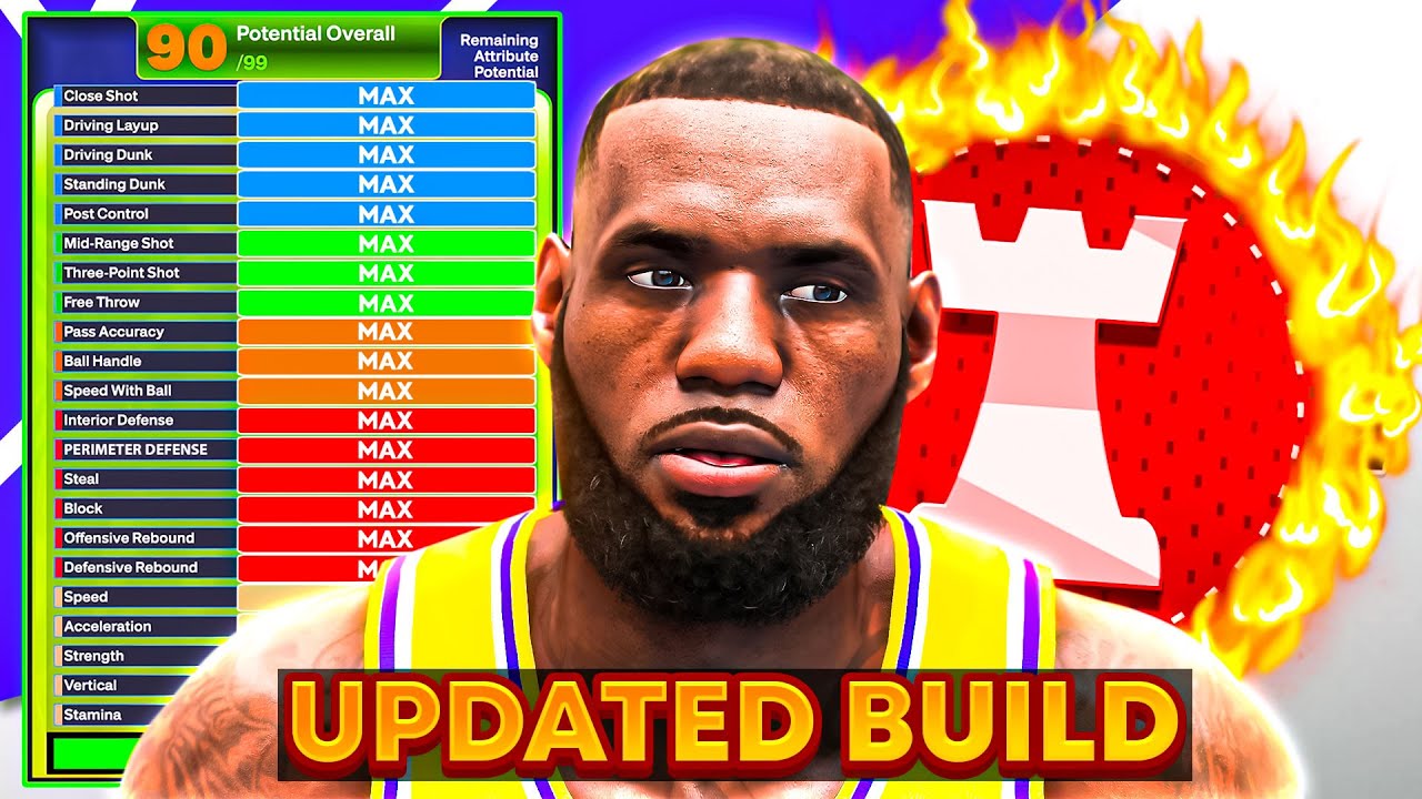 A Reworked 6'9 LeBron James Build is a Cheat Code in NBA 2K24! - YouTube