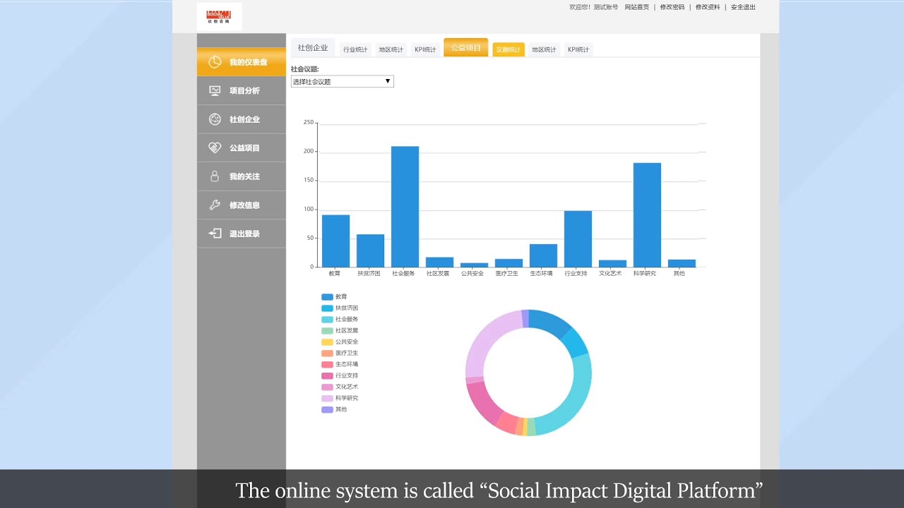 Social Impact Digital Platform - YouTube