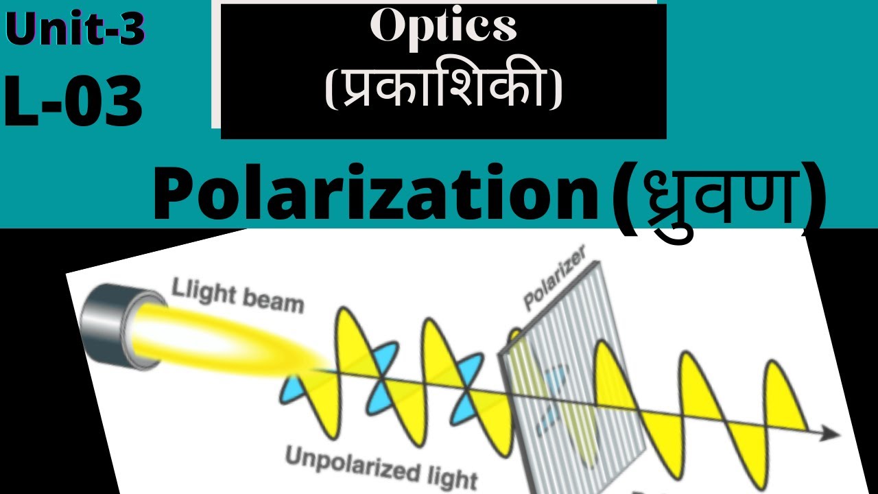 L-03 || Unit-03 || Circular and Elliptical polarized light || - YouTube