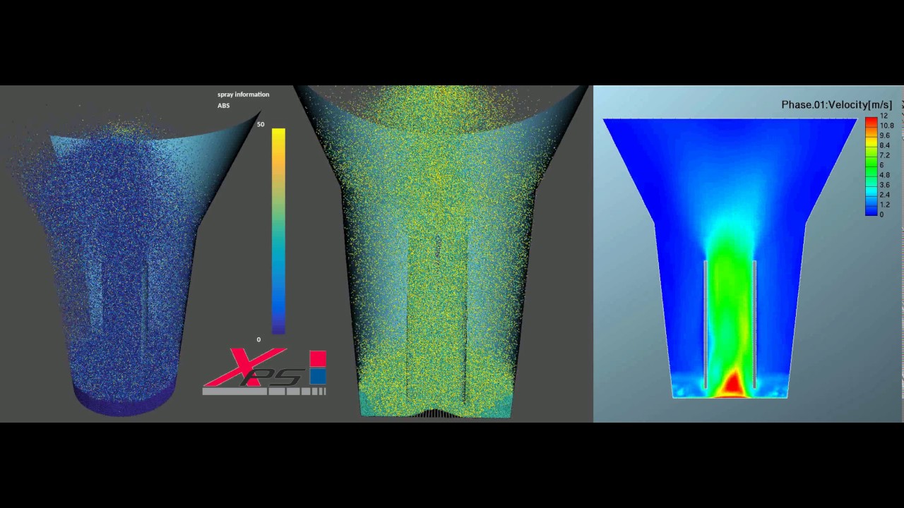 DEM-CFD simulation of a Wurster Coater - YouTube