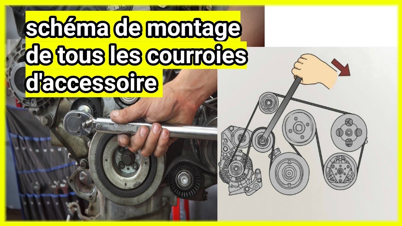 COURROIE ACCESSOIRE Sch ma De Montage D une Courroie Accessoire YouTube