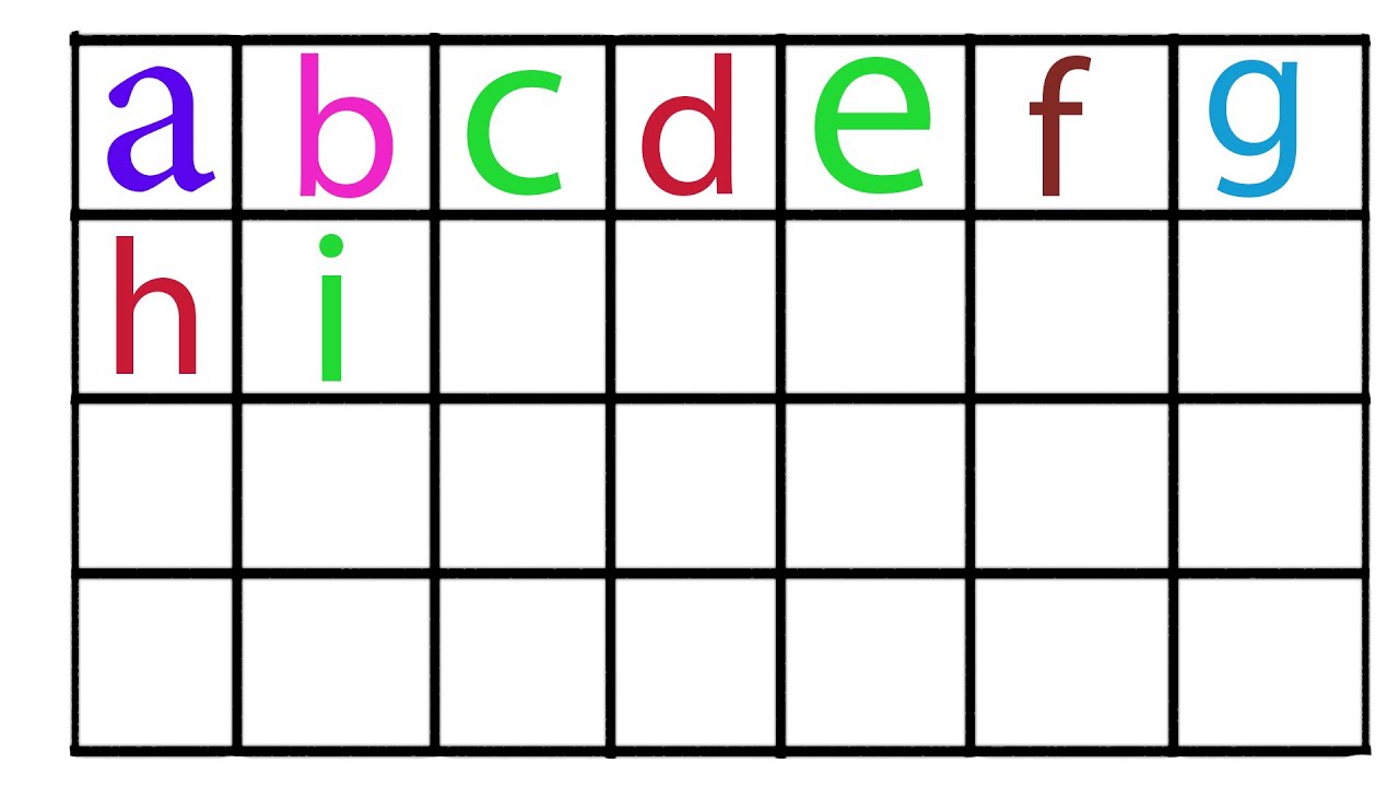 Small A to Z Alphabet Letter | Alphabet Writing Practice | ABC For Kids ...