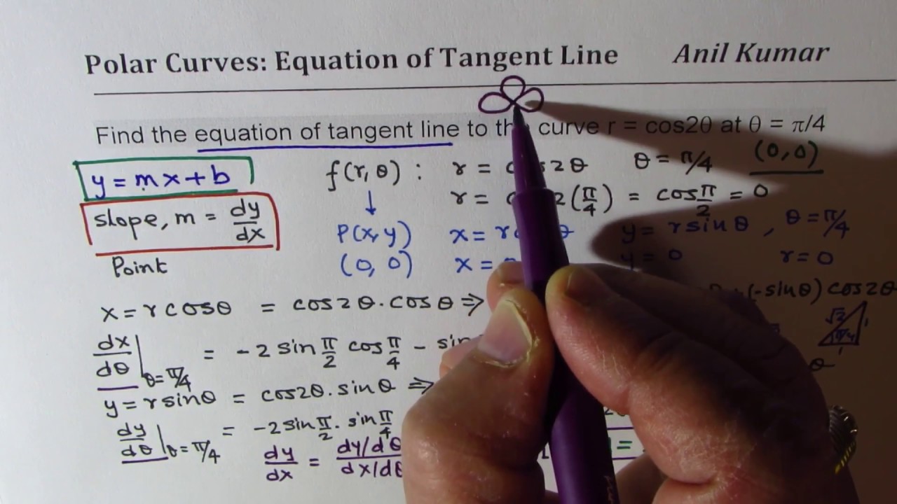 Equation Of Tangent Line To Polar Curve R Cos 2t At T Pi 4 YouTube