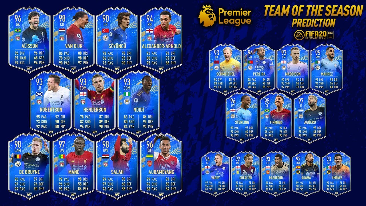 TEAM OF THE SEASON RELEASE DATE & DETAILS! (FIFA 20) - YouTube