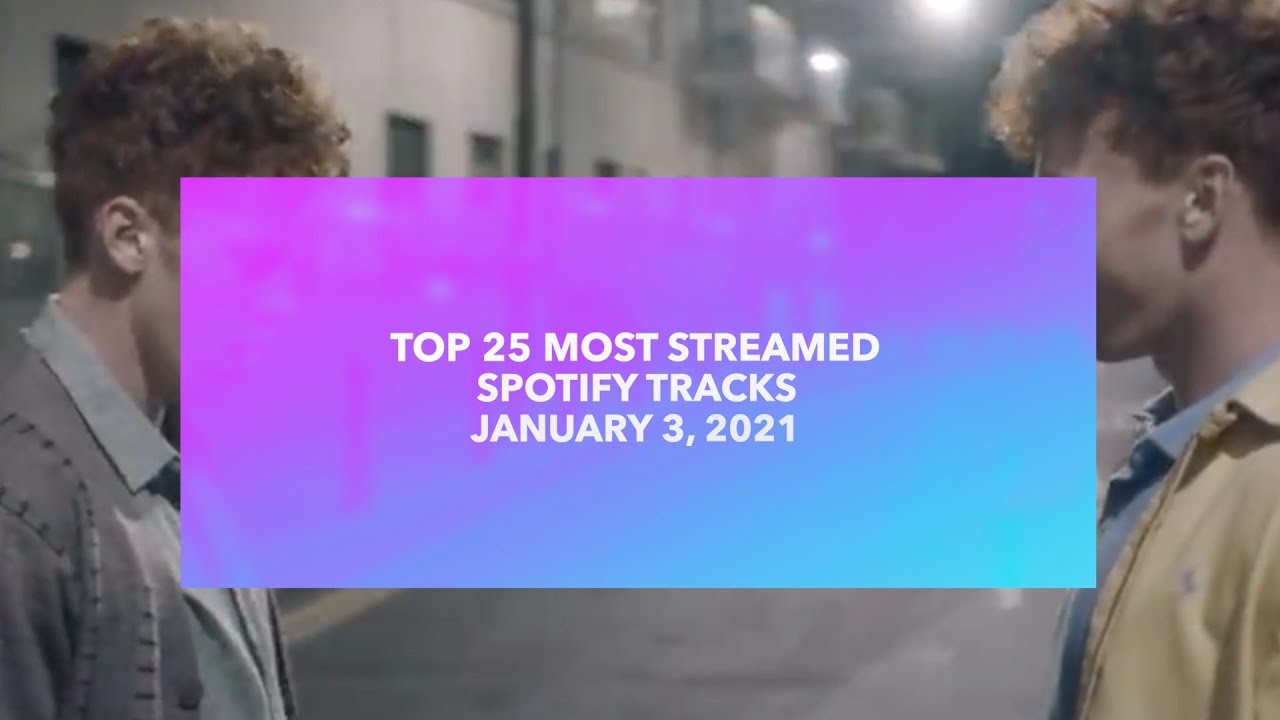 TOP 25 Most Streamed Songs 2021 (January 3rd) - YouTube