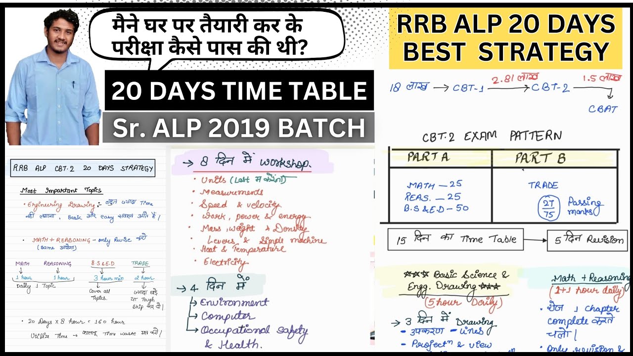 HOW TO PAAS ALP CBT 2 EXAM ?? RRB ALP CBT 2 LAST 20 DAYS EXAM STRATEGY ...