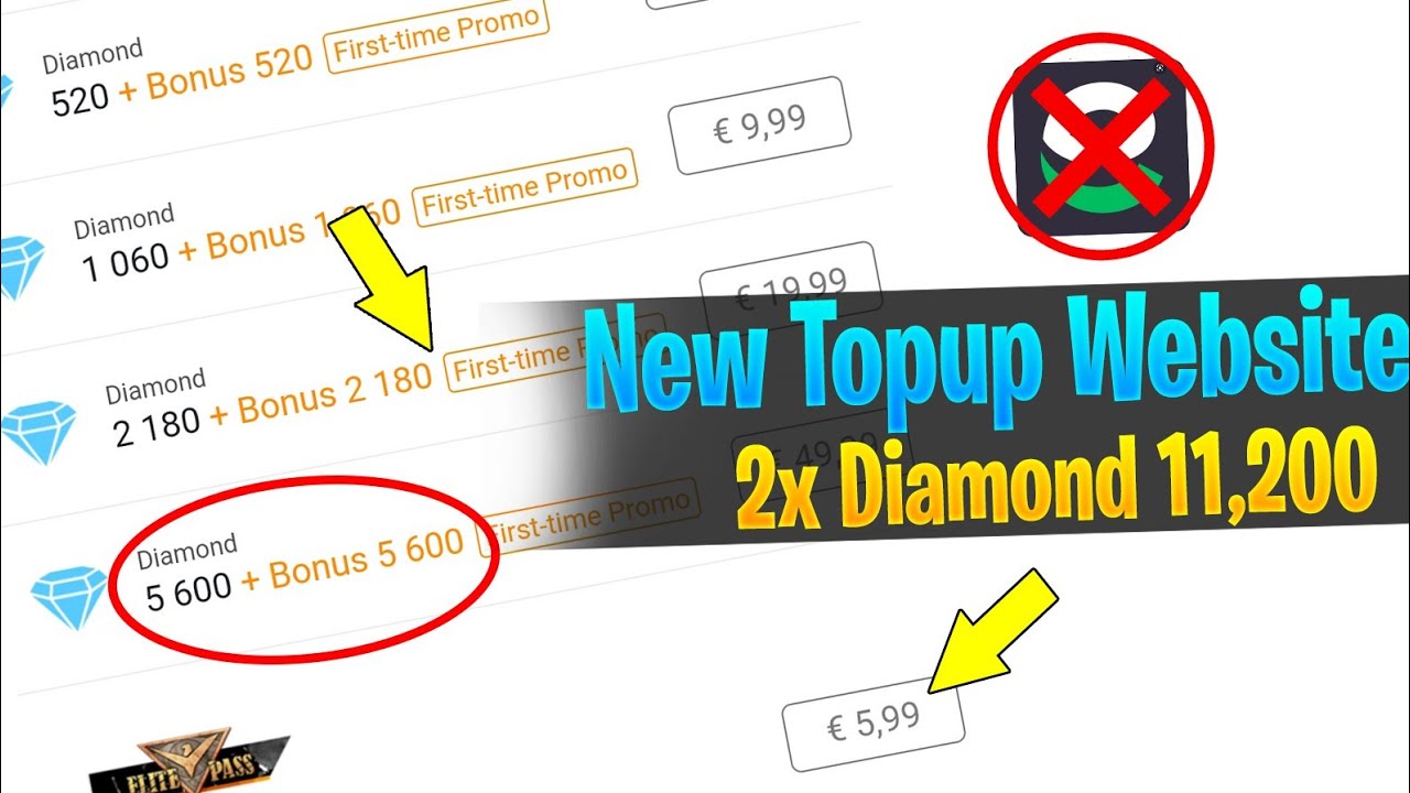 Free Fire Pakistan Topup website | New Diamond Topup website For Pk Server | Cheap Diamond Topup ...