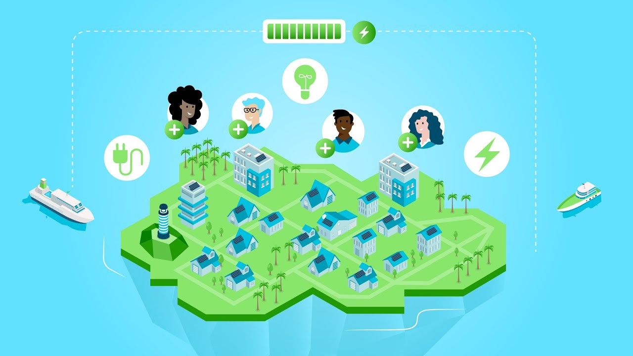 REACT Project: Renewables Energies for Island Communities - YouTube