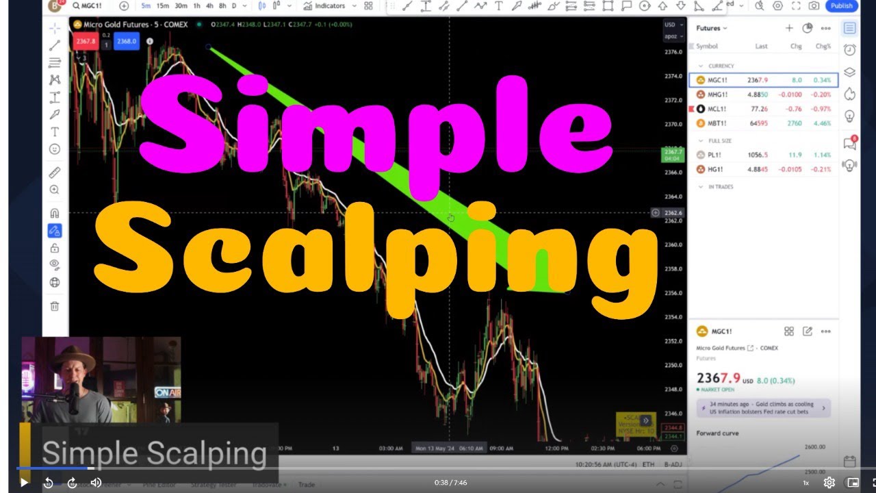 Simple Scalping (What actually works) - YouTube