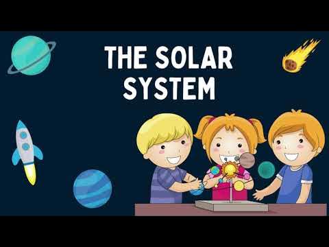 Educational learning video SOLAR SYSTEM! Learn the solar system ...