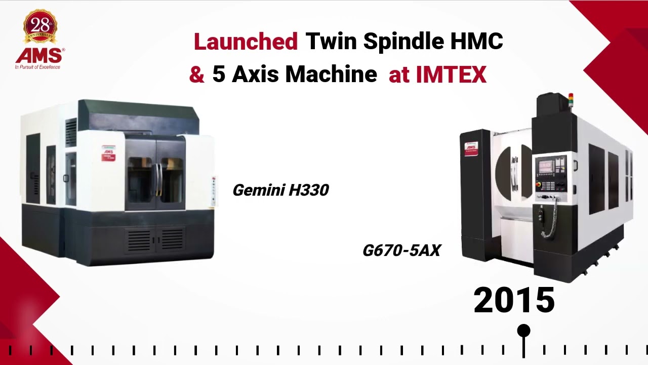 AMS Celebrating 28 Years of Machining....In Pursuit of Excellence ...