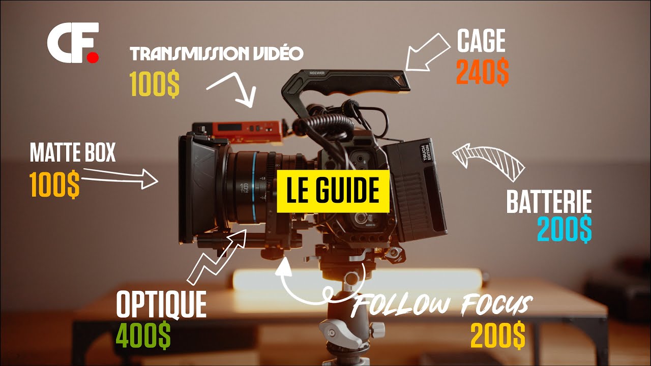 J'ai regretté de l'avoir acheté... (guide complet du RIG) BMPCC 4K ...