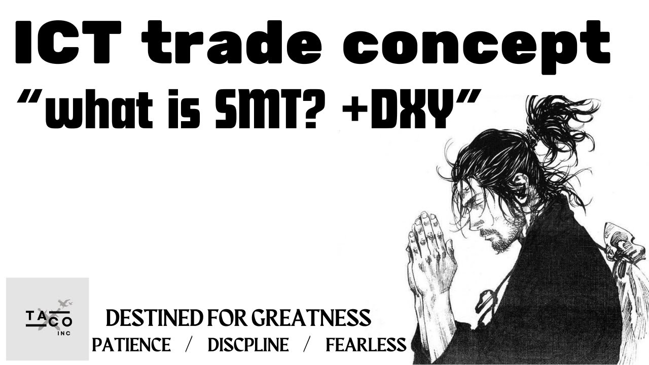 What is SMT + DXY? ICT trade concept - YouTube