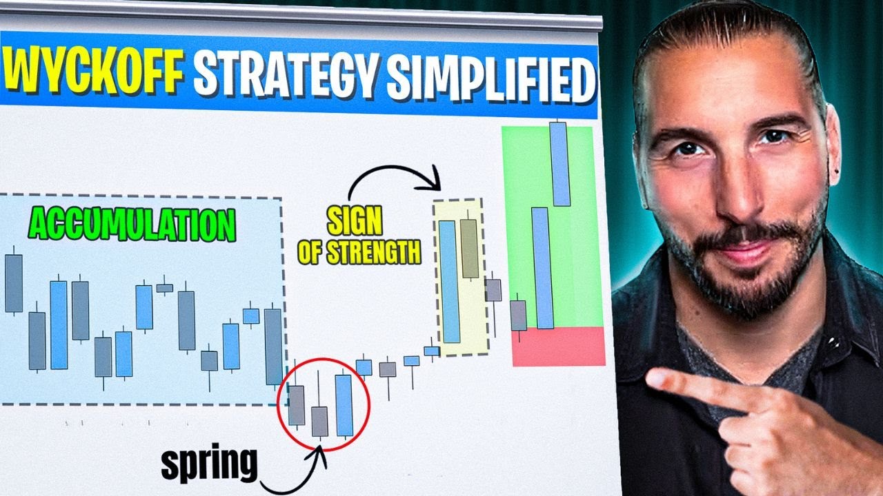Wyckoff Made Simple: How Smart Money Really Trades - YouTube