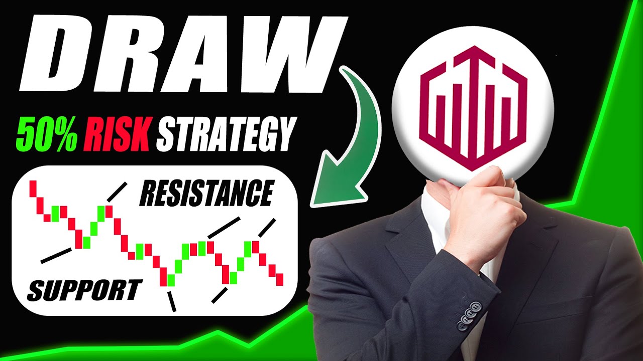 Mastering Support and Resistance | How to draw accurate SNR lines ...