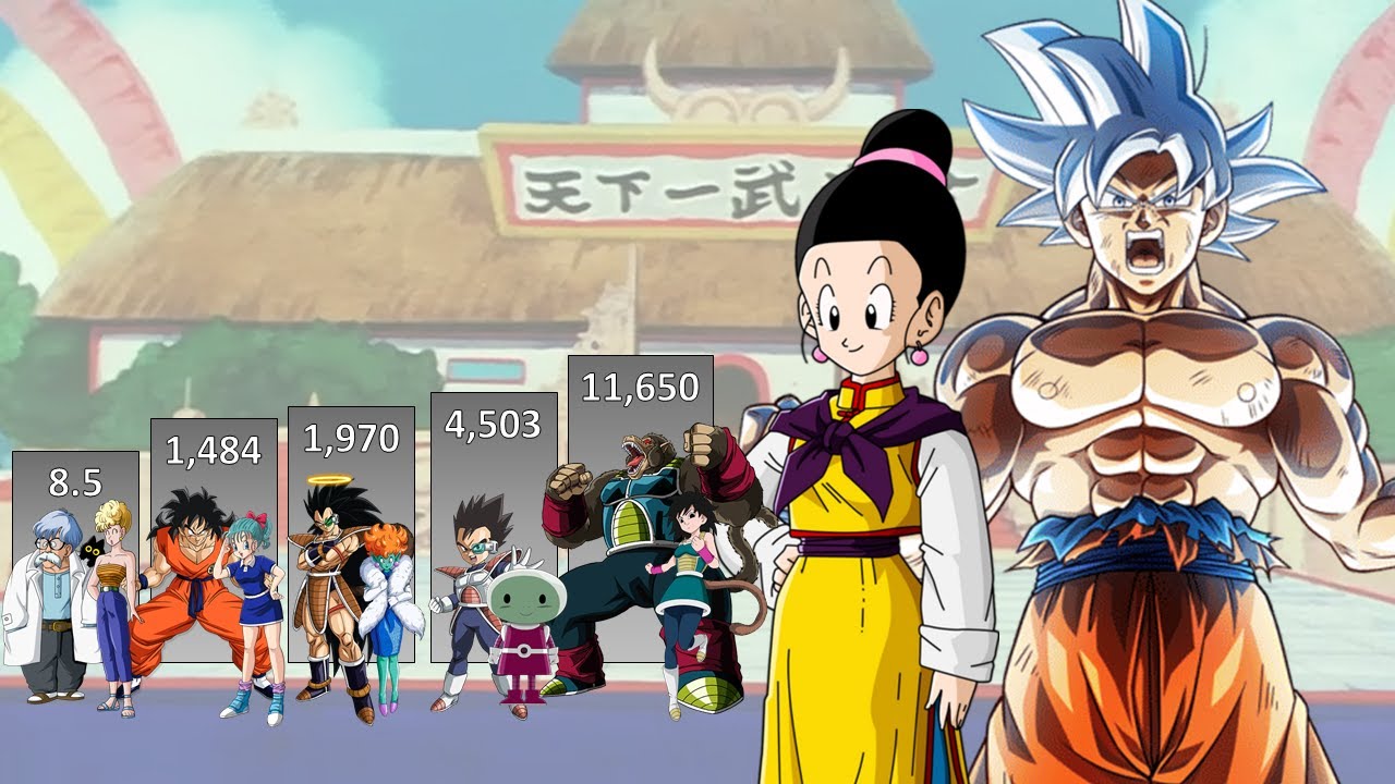 Dragon Ball Couples Power Levels (Dragon Ball/Z/Super/Heroes) - YouTube