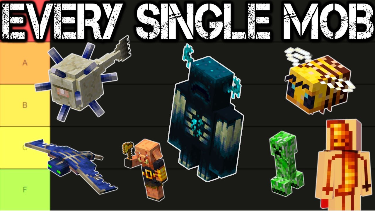 The COMPLETE Mob Tier List (1.20) - YouTube