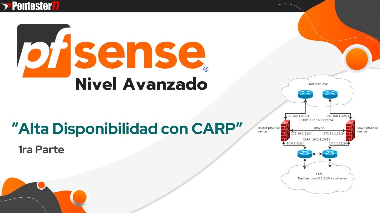 PfSense 2.5 + Alta Disponibilidad con CARP (HA) - 1ra Parte - YouTube