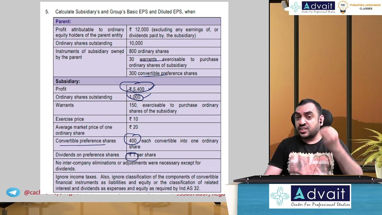 Ind AS 33 | GROUP EPS REPORTING| HOLDING AND SUBSIDIARY EPS| CA FINAL ...